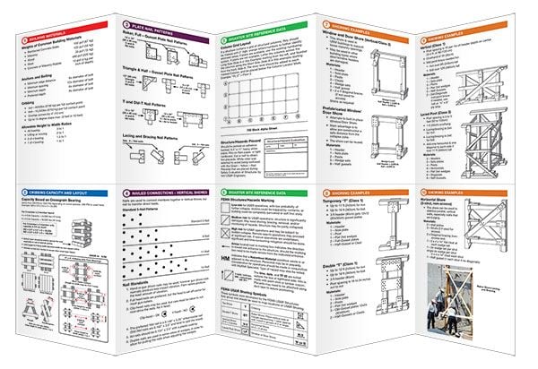 Cribbing & Shoring For Urban Search & Rescue (Search & Rescue® Series)